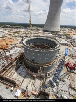 5 Core QAQC Functions for Construction Projects